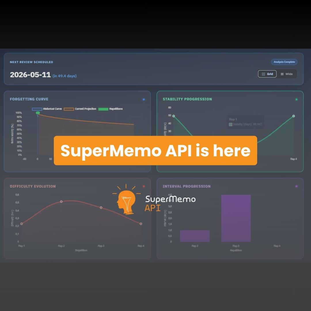 SuperMemo API launch: the spaced repetition algorithm is now available ...