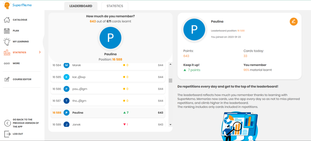 La classements SuperMemo est de retour avec fracas : Découvrez les ...
