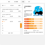 SuperMemo应用 - SuperMemo